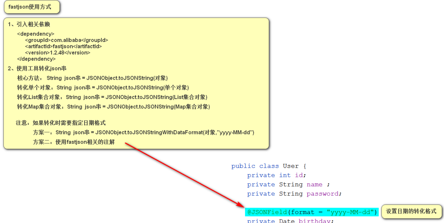 关于Ajax_ajax引入-CSDN博客