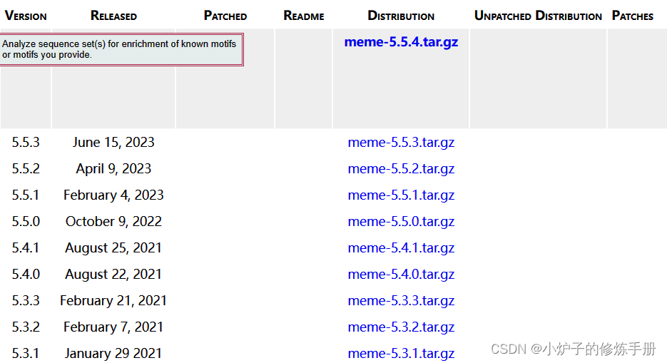 MEME组件下载和安装_如何下载meme包-CSDN博客