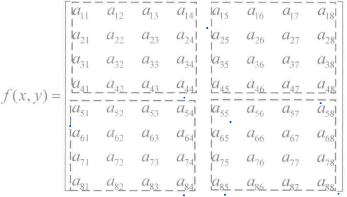 Opencv之图像的缩放（resize，pyrUp，pyrDown以及基于等间隔提取图像缩放和基于区域子块提取图像缩放）_图像压缩等间隔抽取一部分像素-CSDN博客