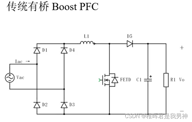 入门PFC_pfczhengliuqiao-CSDN博客