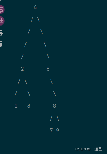 AVL 添加和删除 JAVA_avl二叉树插入删除java-CSDN博客