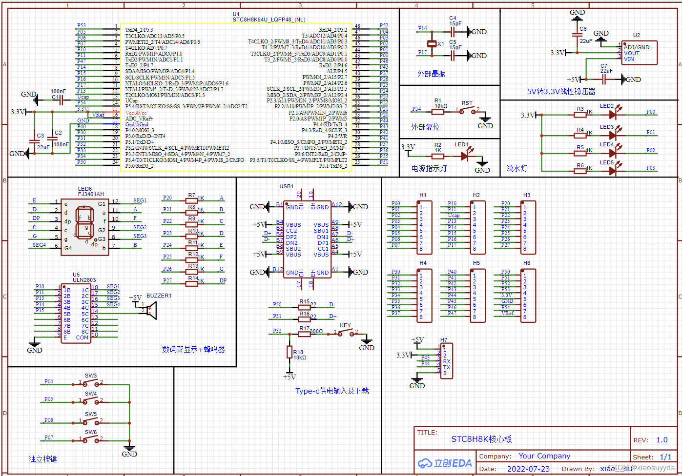 STC8H8K64U核心板设计-CSDN博客