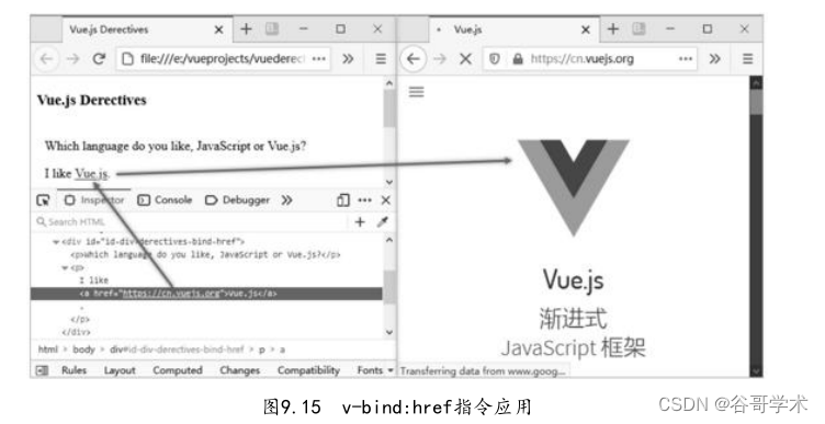 Vue.js+Node.js全栈开发教程：Vue.js指令参数详解_vue3怎么给node传参-CSDN博客