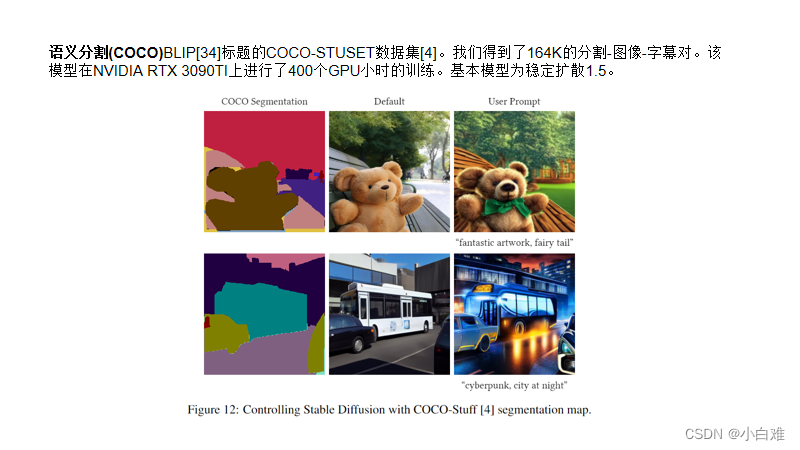 Adding Conditional Control to Text-to-Image Diffusion Model-CSDN博客
