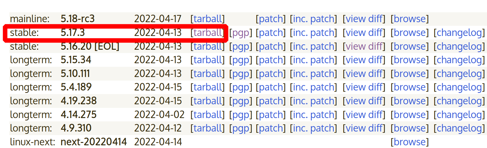 ubuntu(20.04)+linux内核（5.17.3）编译内核_ubuntu2004 linux内核5.17.3编译内核-CSDN博客