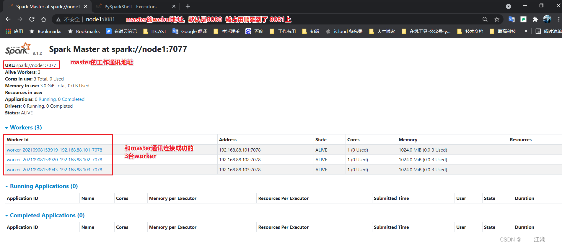 Spark学习（3）-Spark环境搭建-Standalone_spark standalone-CSDN博客