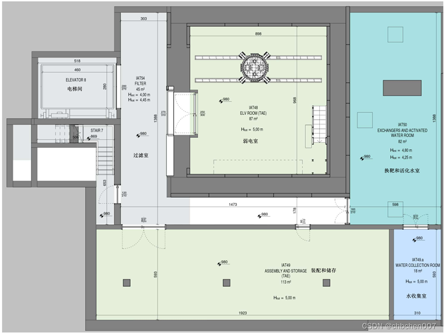意大利国家肿瘤治疗中心的BNCT项目(2023)_硼递送剂-CSDN博客