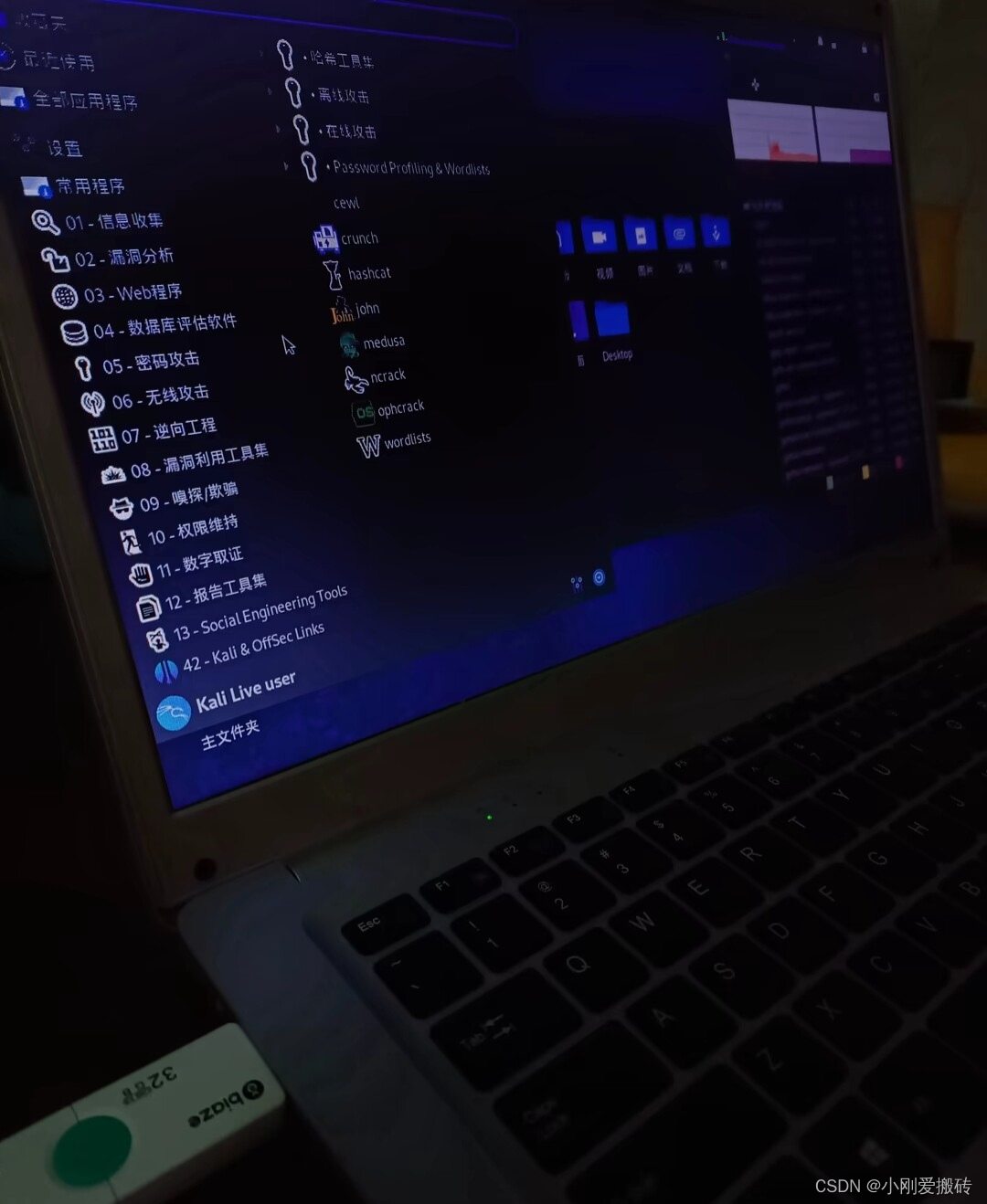 Linux、Kali Linux、Unix、Ubuntu、Red Hat Linux的区别深入解析_kalilinux与linux区别-CSDN博客