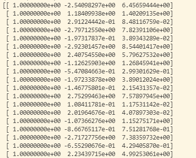 机器学习基础学习-scikit-learn中的多项式回归和pipeline_一条记录x,有一个特征,特征值是3,经过polynomialfeatures(3)的转换后,得到的结-CSDN博客