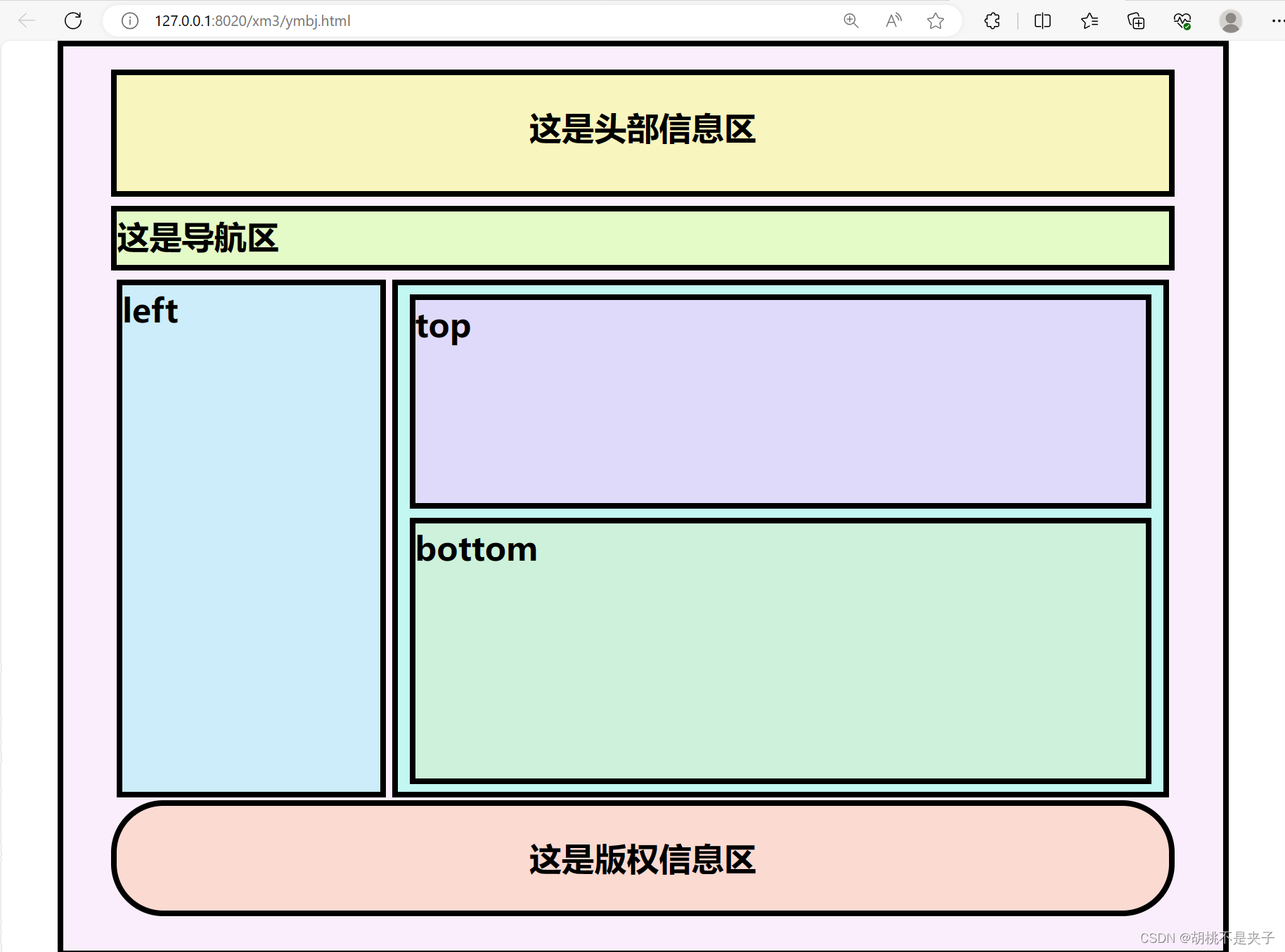 Cssdiv盒子浮动布局 Csdn博客 