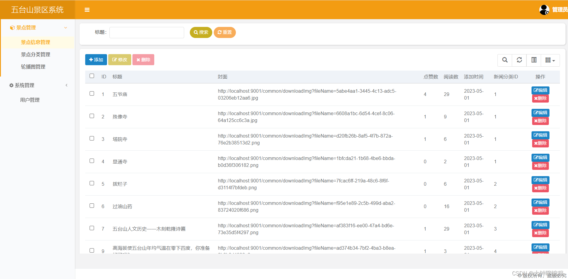 计算机毕业设计课程设计系列基于springboot小程序旅游景区管理系统基于springboot旅游信息管理系统开题报告csdn Csdn博客