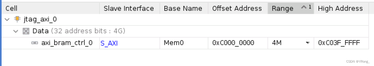 使用JTAG读取BRAM的值_利用jtag读取数据-CSDN博客