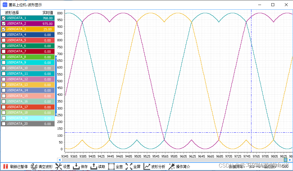 FOC学习记录——原理篇_uq ud 计算出来是正弦波-CSDN博客