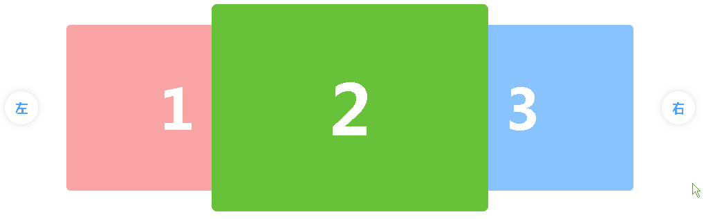 【经典玩法】js用push、unshift、shift、pop或splice实现数组的元素滚动移动，元素往后滚动，元素往前滚动，就像环形循环移动一样，多用于swiper卡片网站头图banner ...