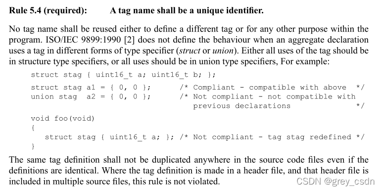 1096misrac规范学习2004rule54misra 违反 Rule 54 Csdn博客