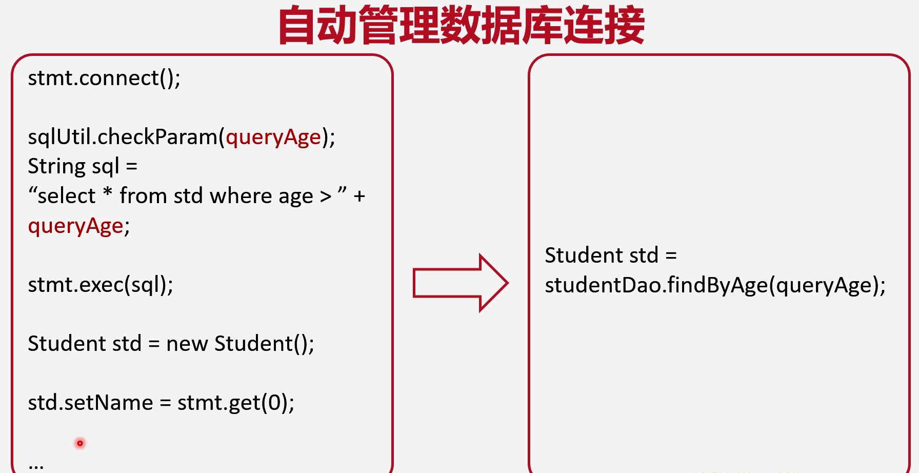 Mysql学习笔记 5orm框架原理dao Orm框架 Csdn博客 4671