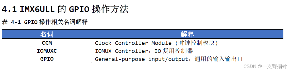 嵌入式驱动开发（普适的GPIO操作方法）_pin reg bits val-CSDN博客