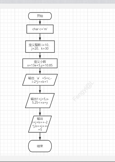 C语言程序设计第四章分支结构程序设计总结c语言分支结构程序 Csdn博客