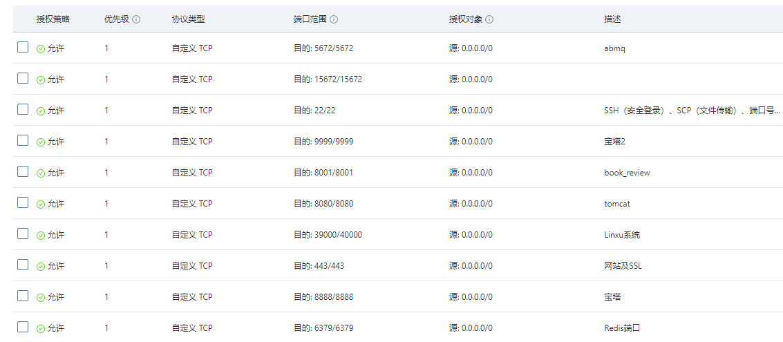 本地springboot项目连接不上远程服务器上的rabbitmqspringboo连接rabbitmq38无反应 Csdn博客 
