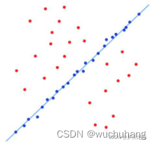 学习点云和pcl算法初步③-CSDN博客