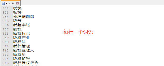 Solr使用IKAnalyzer中文分词器配置教程_ikanalyzer.cfg.xml-CSDN博客