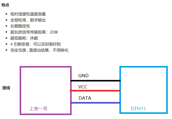 C51_day09:DHT11 温湿度传感器_c51 dht11-CSDN博客