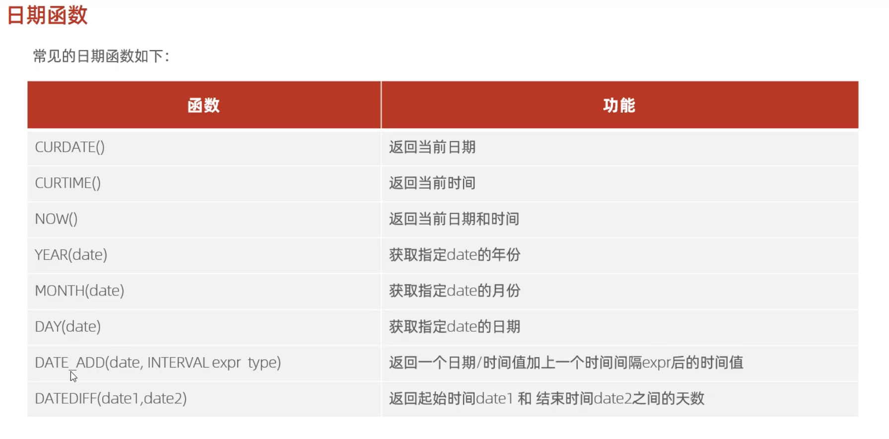 Mysqlgrin Csdn Csdn博客