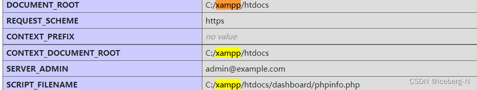 jenkins未授权rce windows主机getshell_jenkins rce-CSDN博客
