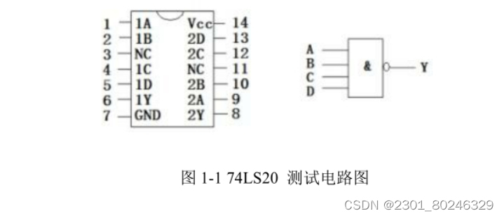 Logisim 74LS00与74LS20的内部结构与测试_74ls00内部结构-CSDN博客