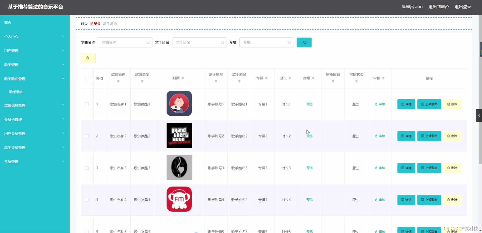 2023最新SSM计算机毕业设计选题大全（附源码+LW）之java大学生心理健康管理系统3148k-CSDN博客