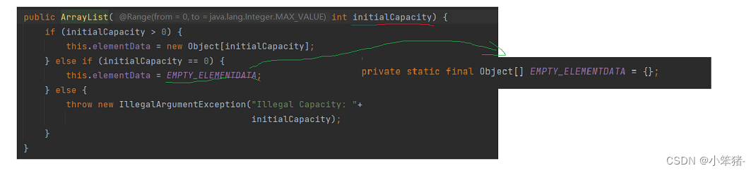 数据结构 ＞arraylist与顺序表 Csdn博客