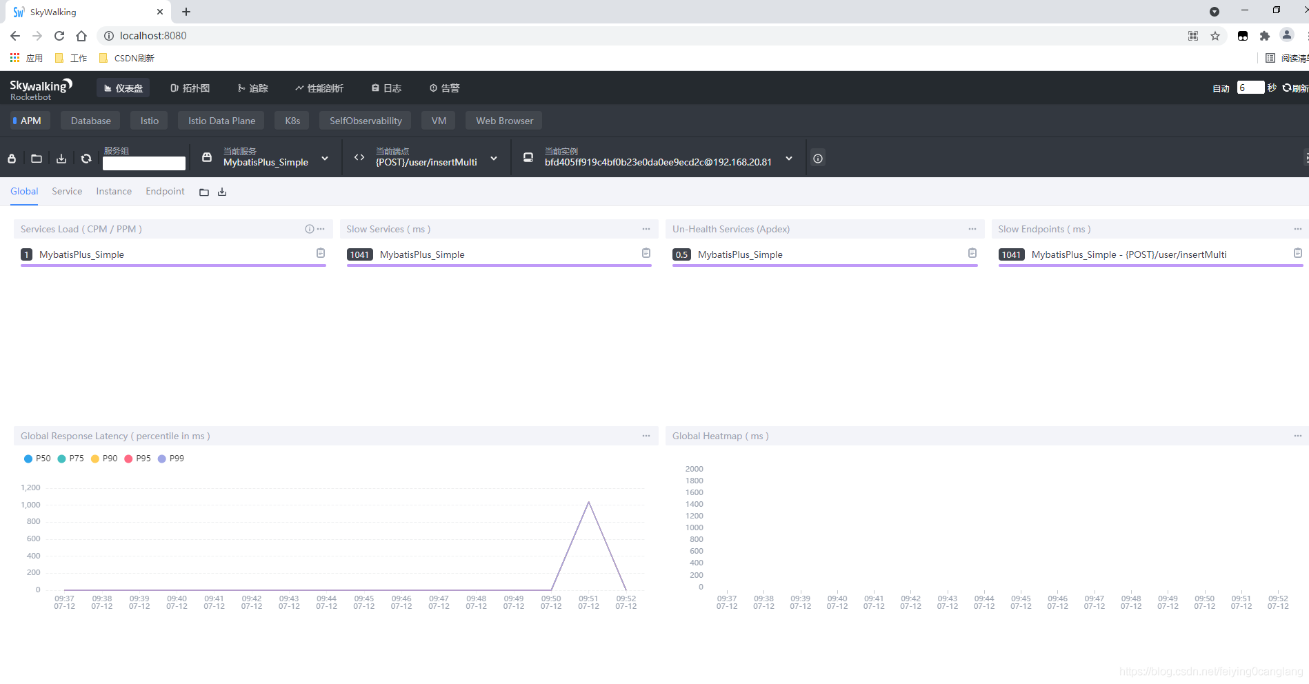 SkyWalking--使用/教程/实例_skywalking使用教程-CSDN博客