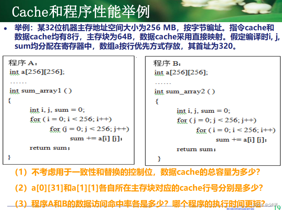 计算机组成原理期末超详细复习_计算机组成原理期末复习-CSDN博客