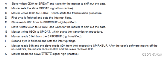 DSP TMS320F2803x、TMS320F2806x SPI开发笔记（代码基于TMS320F28069 详解）_dsp280039 spi-CSDN博客
