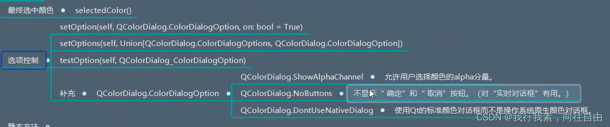 PyQt5的笔记（中-3）_pyqt5 qmainwindow中添加qrubberband-CSDN博客