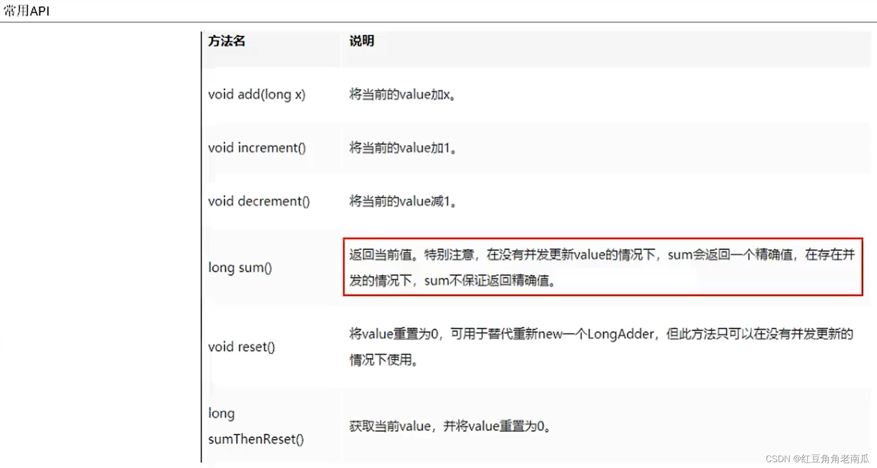 (九)juc 原子操作类之18罗汉增强 Csdn博客