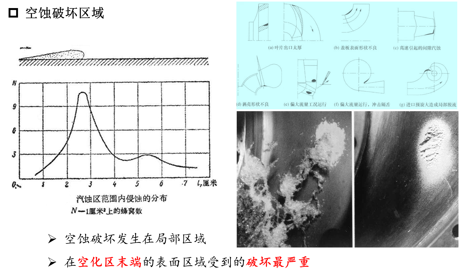 【流体机械原理及设计06】-CSDN博客