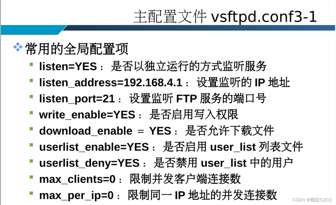 Ftp文件传输服务ftp传输文件 Csdn博客 