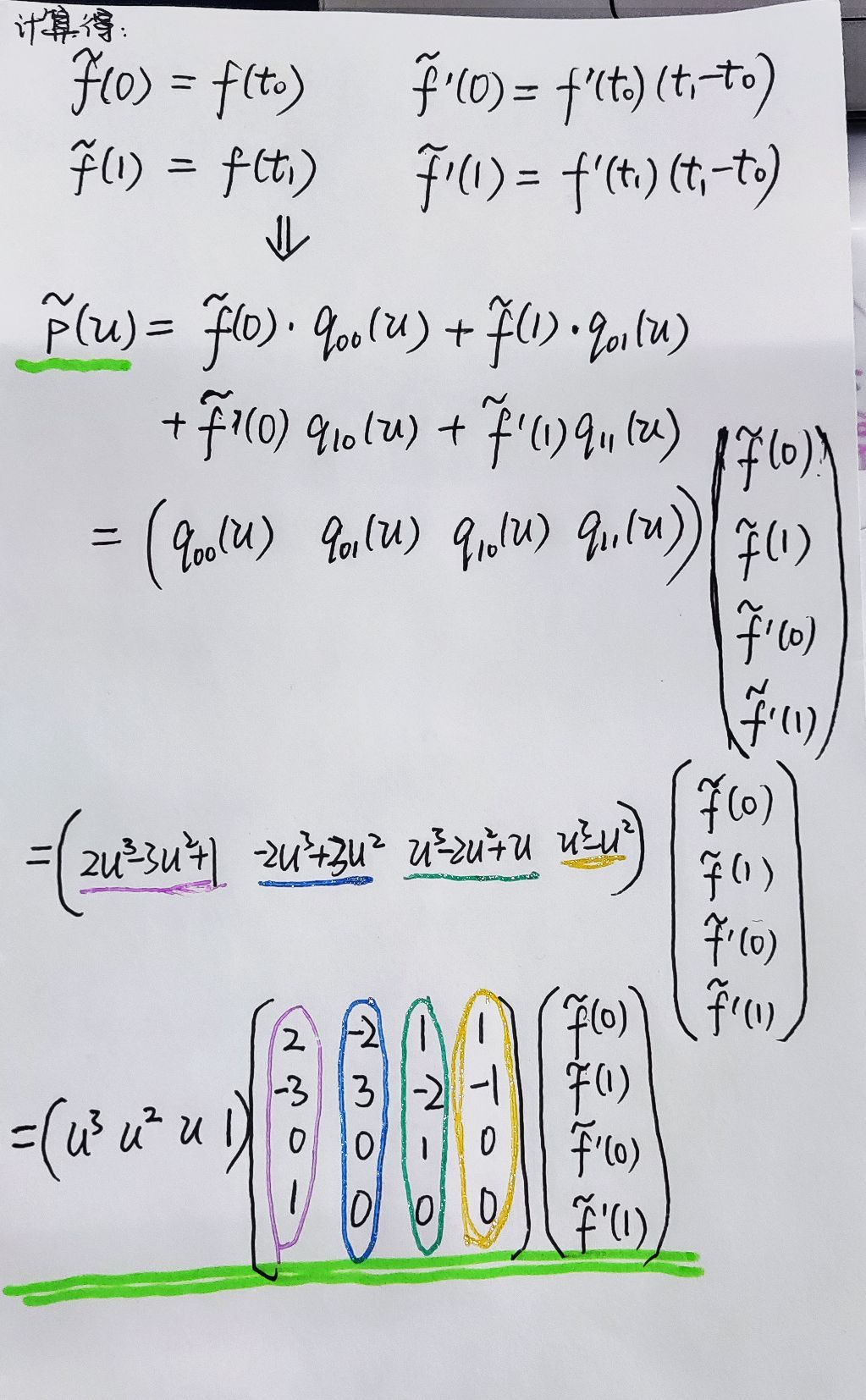[December Learning Progress 5/31 -Preparation of Computer Graphics Semester 02] Standardized ...