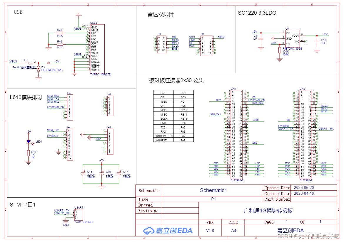 嵌入式设计作品集_嵌入式 作品集怎么制作-CSDN博客