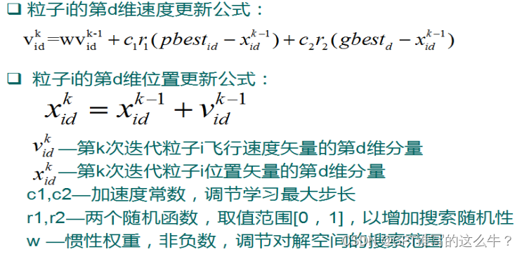 PSO算法优化及在TSP中的应用-CSDN博客