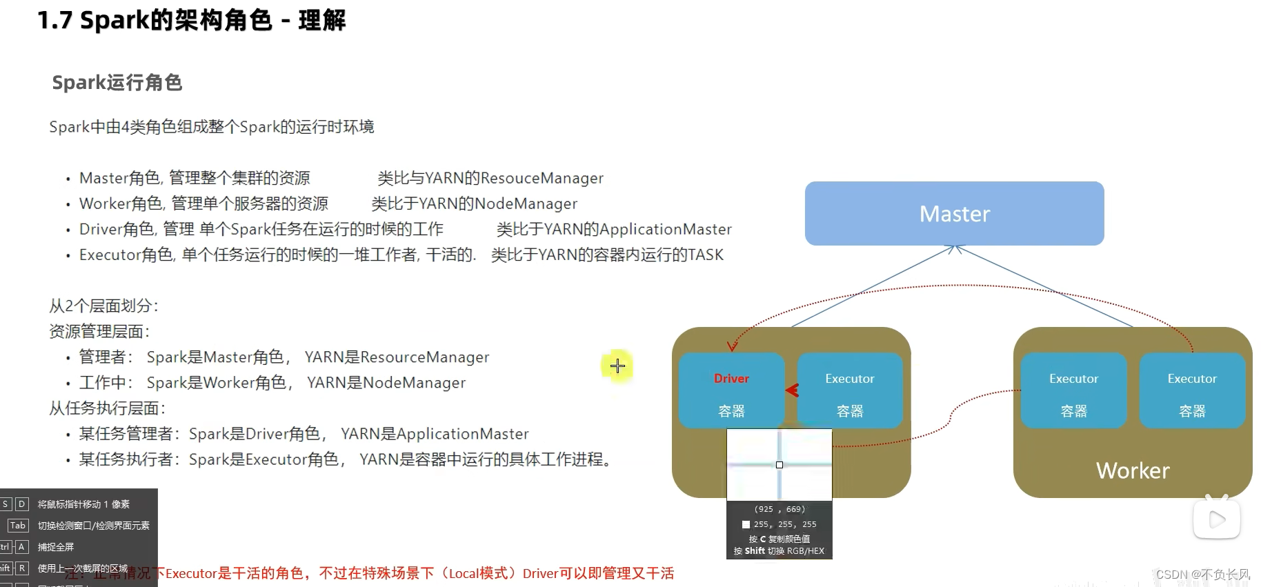 Spark 00：spark与hadoop对比、spark架构、spark Local模式hadoop Spark 无人机目标识别 Csdn博客 