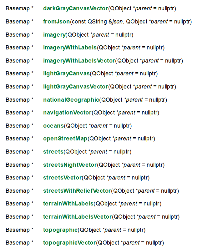 Arcgis Runtime Sdk For Qt 开发记录（三）地图基本操作 Csdn博客