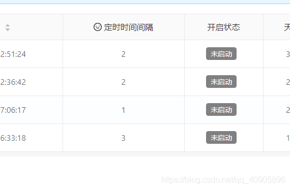 Ant Design Vue给a-table标题添加a-icon图标和气泡提示a-tooltip_a-table表格表头同一行添加图标-CSDN博客
