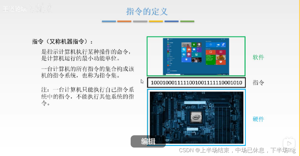 第四章 计算机组成原理 指令系统 Csdn博客