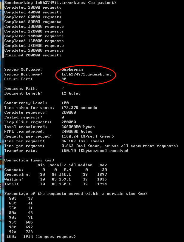 Webman Windows调试环境搭建 搭建webman Csdn博客