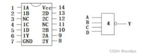 基本逻辑门电路分析-CSDN博客