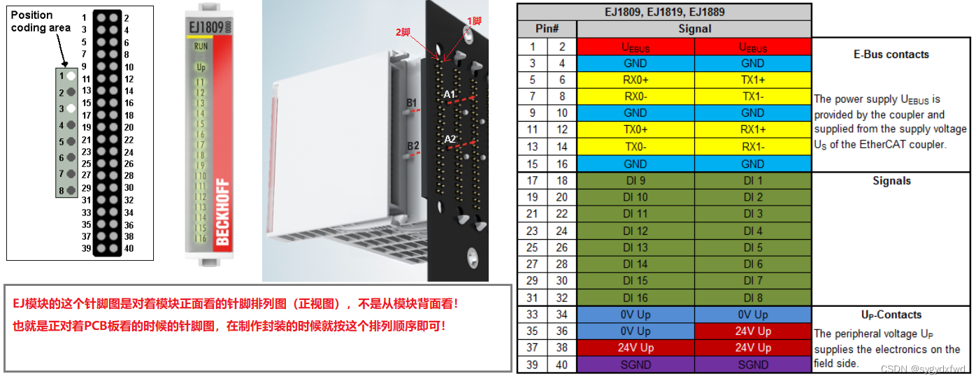 倍福ej模块针脚分布速查图ej倍福 Csdn博客