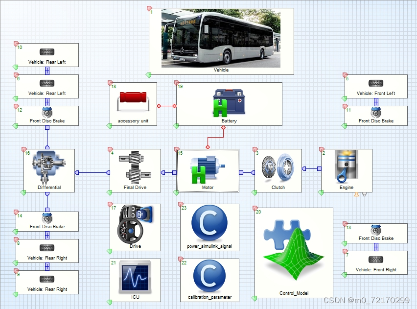 P2并联Cruise仿真模型_cruise p2-CSDN博客