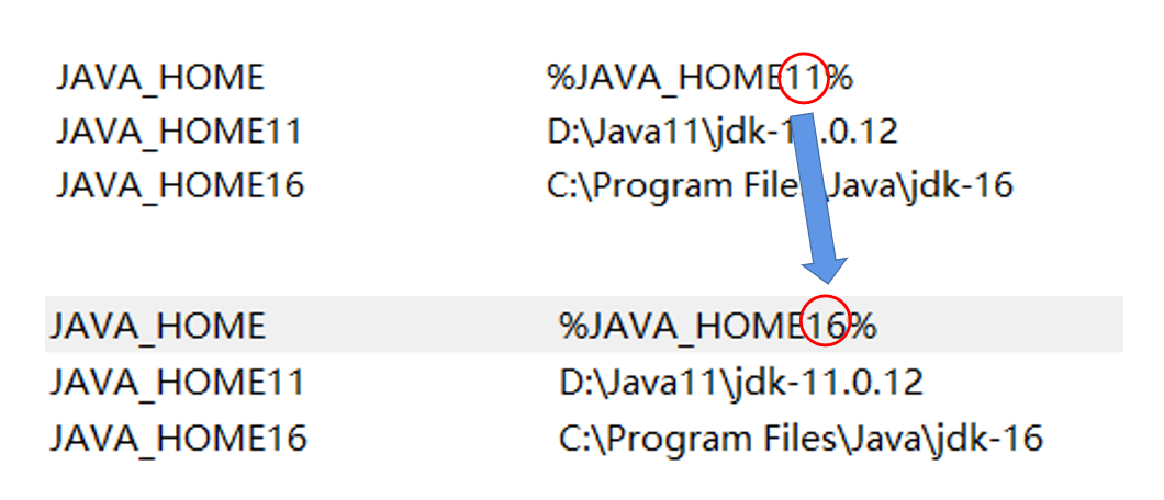 Windows安装和随意切换多个版本的JDK_windows jdk切换工具-CSDN博客